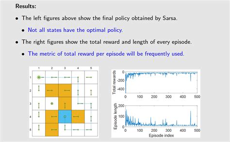 强化学习 赵世钰（七）：td ＞sarsa ＞n step sarsa（on line）【sarsaandmc】【求贝尔曼公式】 ＞q
