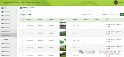 基于javaweb的茶园茶农文化交流平台的设计与实现（源码l文ppt）茶园文化交流平台的设计系统流程图 Csdn博客