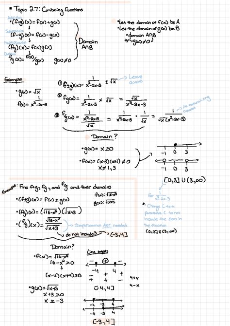 Precalc Part Topic Combining Functions Additio F G X F X G X