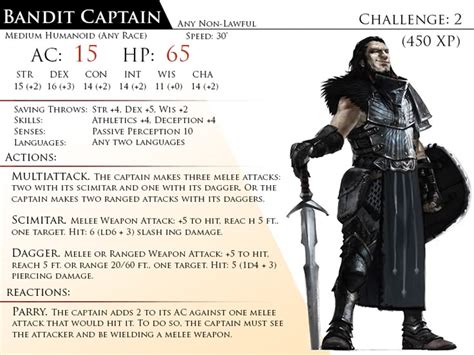 Bandit Captain By Almega 3 Dnd Bandit Captain Stats Ranger Stat