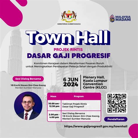 Hrd Corp Human Resource Development Corporation On Linkedin Kesuma Hrdcorp Perkeso