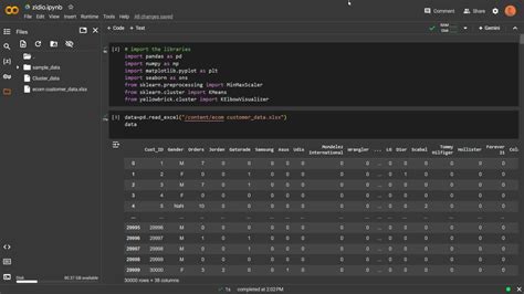 kanak chouksey on linkedin internship datascience customersegmentation machinelearning…