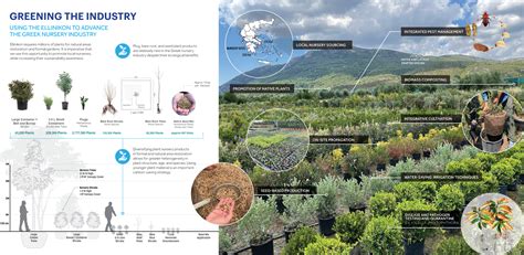 Gallery Of Abandoned Airport Near Athens Greece Set To Be Transformed Into Europes Largest