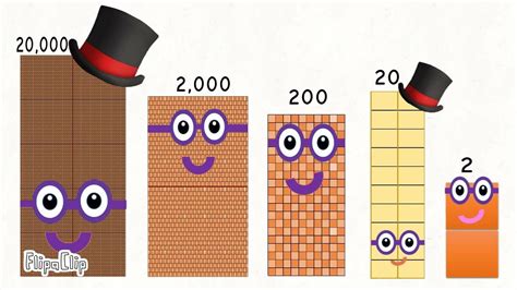 Numberblocks Number 2 20 200 2000 And 20000 Youtube