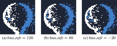 Figure 18 From Table Tennis Ball Spin Estimation With An Event Camera Semantic Scholar