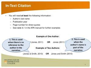 Apa Citation Clipart Example 10 Free Cliparts Download Images On