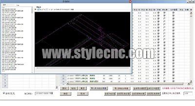 Custom Furniture CNC Router With Automatic Nesting Software STYLECNC
