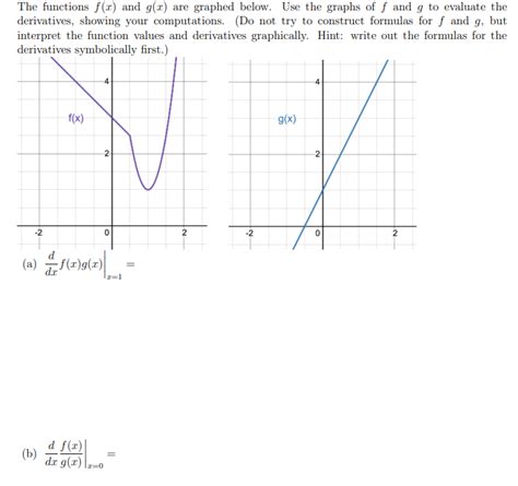 Solved The Functions F X And G X Are Graphed Below Use Chegg