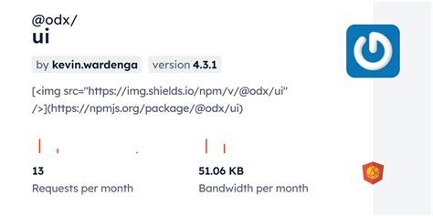 Odx Ui CDN By JsDelivr A CDN For Npm And GitHub