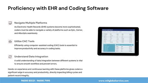 Ppt Top Skills Every Medical Coder Needs In 2025 Powerpoint