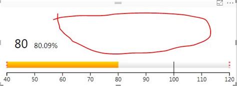Looking For Specific Bar Chart Visual Microsoft Fabric Community