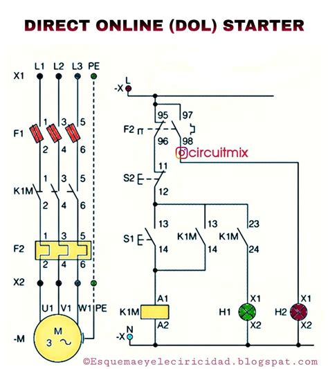 3 Phase Induction Motors Direct On Line Dol Starter Power And