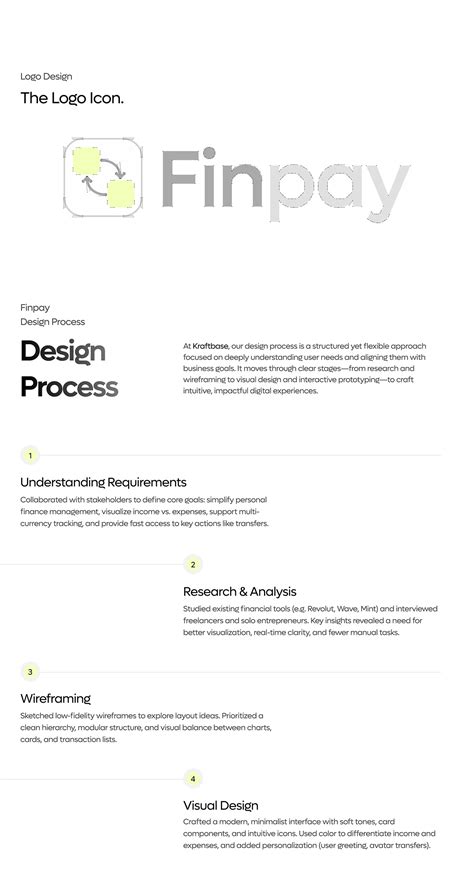 Banking Management CRM SaaS UX UI Design Behance