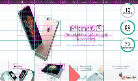 Feng Gui Benefits And Features