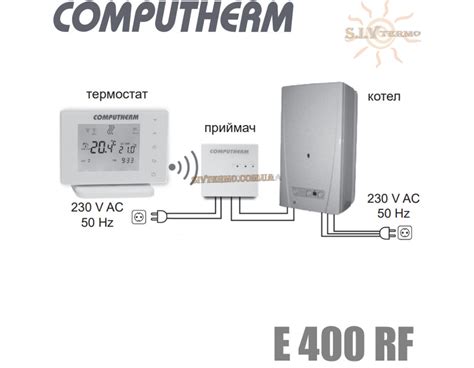Программатор Computherm E400 Rf Wi Fi беспроводной недельный сенсорный