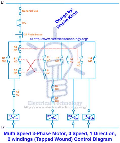 Multi Speed 3 Phase Motor 3 Speeds 1 Direction Power Control Diagrams ELECTRICAL TECHNOLOGY