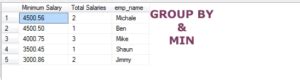 GROUP BY Clause In SQL