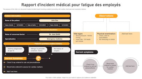 Top Des Exemples De Rapports D Incidents Avec Les Employ S Avec Mod Les Et Exemples