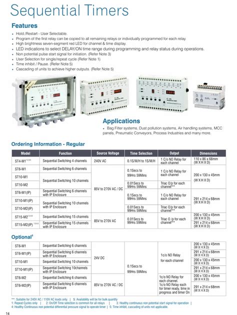 Eapl Sequential Timer 12 240 Vac Dc Model Name Number St 10m1 At ₹ 3000 Piece In Ahmedabad