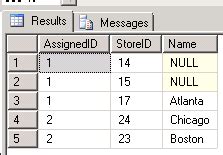 Sql Server OPENXML Sample T SQL Querying Techniques Using OPENXML DataHills Technologies