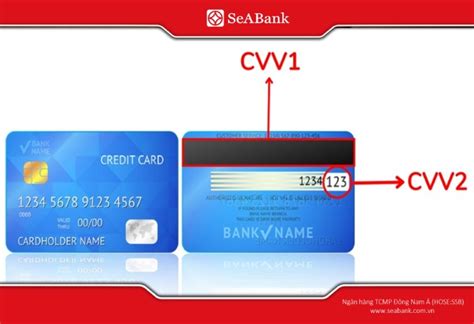 Valid Credit Card Numbers With Cvv
