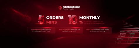 Easy Trading Online