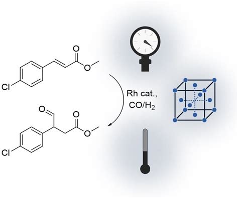 Regioselective Hydroformylation Of αβ‐unsaturated Esters Impact Of