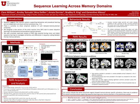 Sequence Learning Across Memory Domains Office Of Undergraduate Research