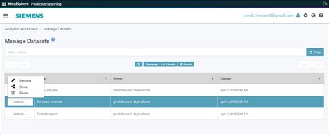 managing datasets