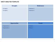 Comprehensive SWOT Analysis Worksheet Eloquens