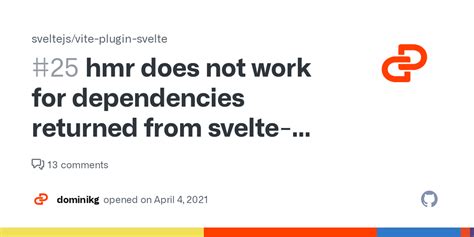 Hmr Does Not Work For Dependencies Returned From Svelte Preprocess