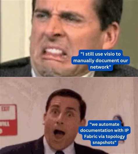 Jakub Al Nassir On Linkedin Automatednetworkassurance