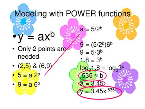 Ppt 47 Write And Apply Exponential And Power Functions Powerpoint