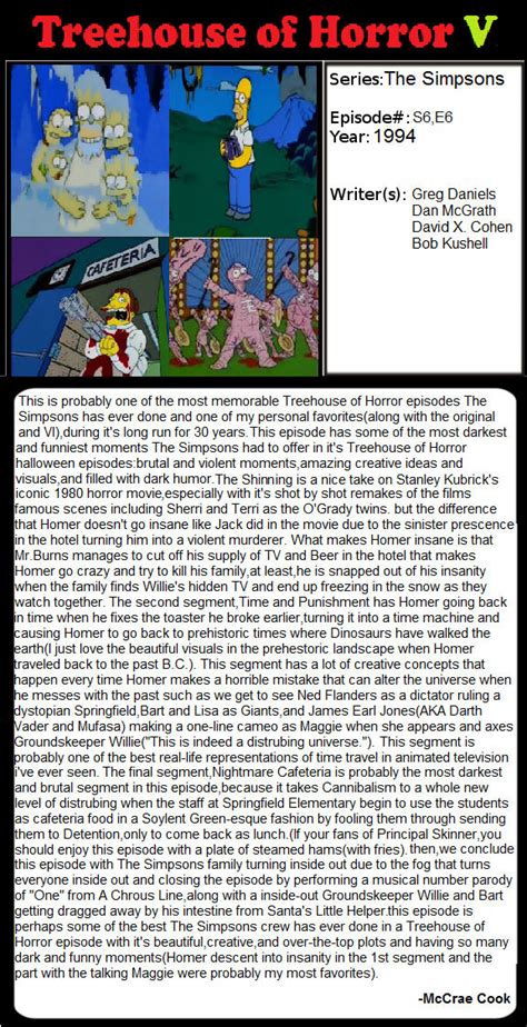 1001 Animations Treehouse Of Horror V By Mcctoonsfan1999 On Deviantart