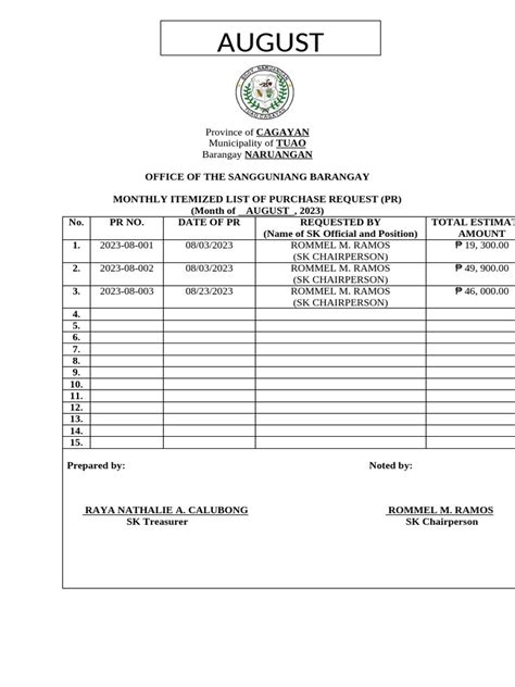 Monthly Itemized Purchase Request Pdf