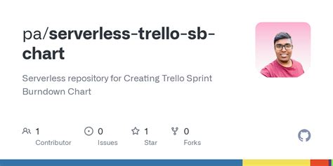 Github Pa Serverless Trello Sb Chart Serverless Repository For