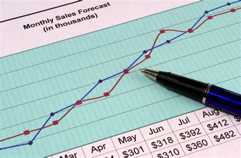 Mastering Excel For Large Data Sets — Allen Todd Campbell