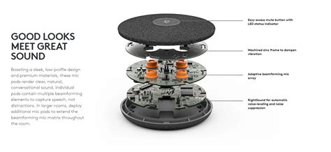 Logitech Rally Mic Pod Boundary Microphone Elegant Design Simplified