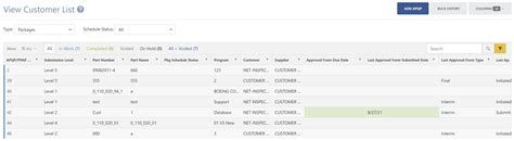 Apqp Ppap View Customer Packages Net Inspect