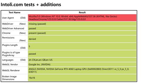 【0基础学爬虫】爬虫基础之自动化工具 Drissionpage 的使用 K哥爬虫 博客园 【0基础学爬虫】爬虫基础之自动化工具 Drissionpage 的使用 K哥爬虫 博客园