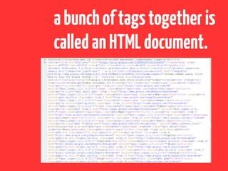 Basic HTML CSS PDF Web Design And HTML Internet