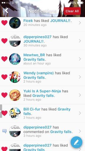 Thanks Gravity Falls Amino