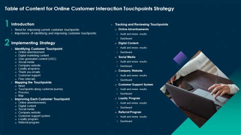 Customer Interaction Strategy Powerpoint Templates Slides And Graphics