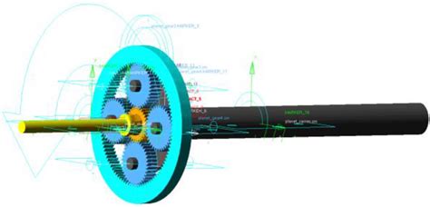 rigid flexible coupling model of the pg download scientific diagram