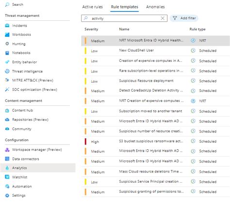 Azure Activity Data Connector Prerequisites Microsoft Qanda