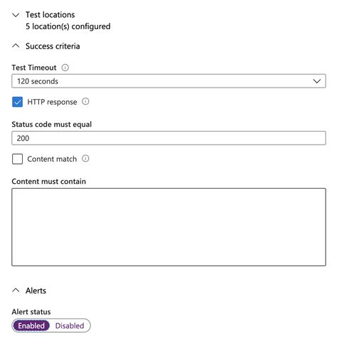 Malin De Silva Availability Tests With Azure Application Insights