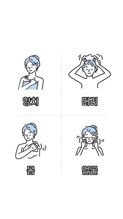 샤워할 때 먼저 씻는 부위로 알아보는 성격 유형 Youtube