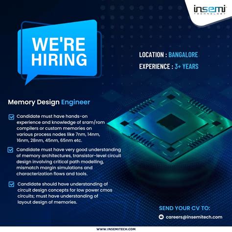 Memorydesign Memorydesign Vlsi Vlsijobs Semiconductors Semiconductor Semiconductorjobs