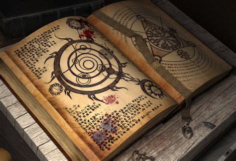 Oghma Infinium Guide Scrolls Guided