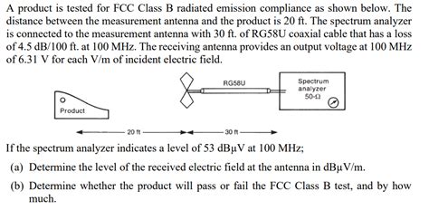 what is conducted and radiated emission at ruby nielsen blog